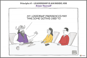 Principle #1 of Work That Works: Leadership Is an Inside Job - Emergenetics